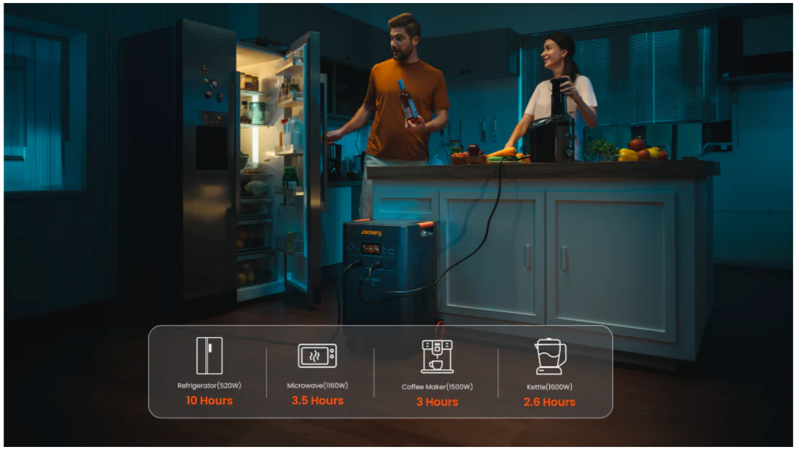 Jackery Explorer 5000 Plus | 5 kWh Home Backup Power – Craze Outdoors